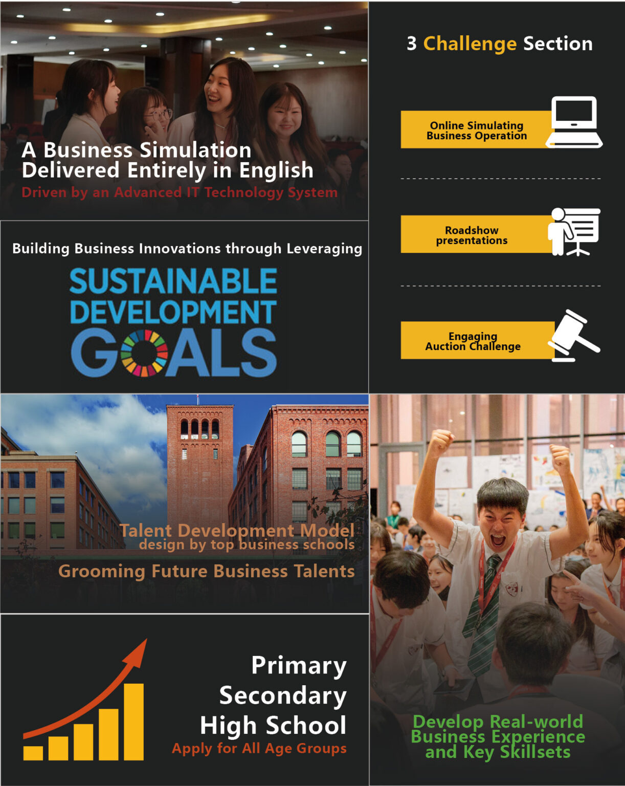 ASIA Business Simulation